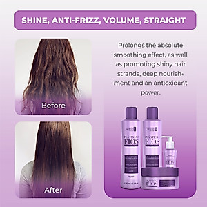 CADIVEU Home Care Line - Plastica Dos Fios Hair Smoothing Set: Shampoo, Conditioner, Hair Treatment Mask, Hair Primer (Set of 4)