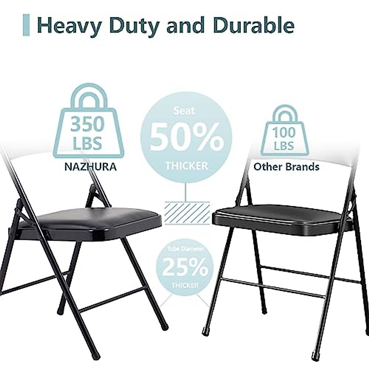 Nazhura 4 Pack Folding Chairs with Padded Cushion and Back, Khaki Metal Chairs with Comfortable Cushion and Durable Steel Frame for Home and Office, for Indoor and Outdoor Events (Black, 4 Pack)