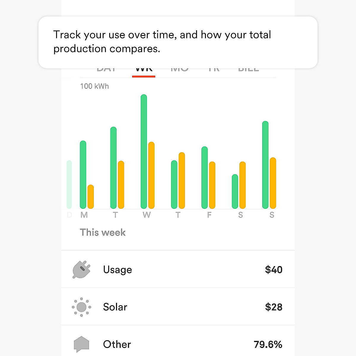 Sense Energy Monitor with Solar – Track Electricity Usage and Solar Production in Real Time Meets Rigorous ETL/Intertek Safety Standards