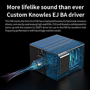 FiiO FA9 Earphone Wired Headphones in-Ear HiFi 6BA with Detachable MMCX monocrystalline Silver-Plated Copper Cable DLP Hi-Res for Smartphones/PC/Laptop/Tablet (Clear)