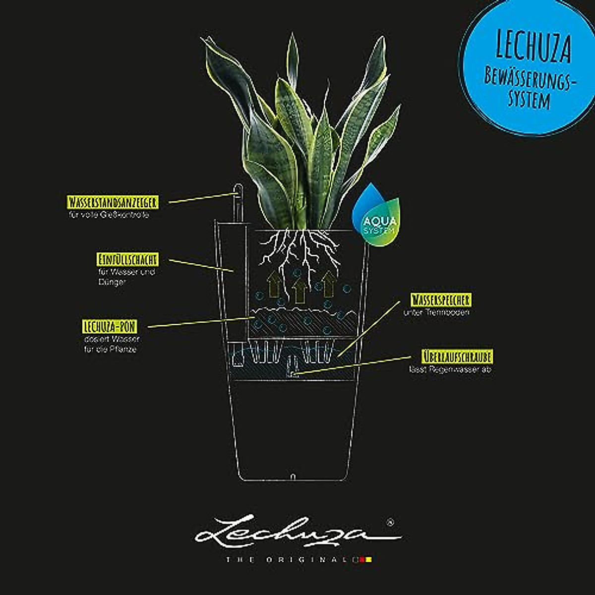 Lechuza 13138 Cubico Color 30 Self-Watering Planter for Indoor and Outdoor Use, 12" x 12" x 22", Slate