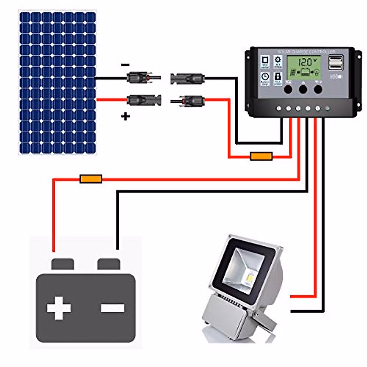 BEAYFILY 10AWG Solar Extension Cable Wire,Solar Panel Adaptor Cable with Male and Female Weatherproof Connector (5 Ft)