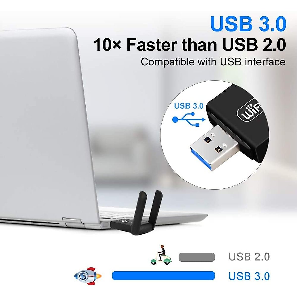 WiFi Adapter, 1200Mbps Dual Band 5G/2.4G Wireless Network Adapter, USB 3.0 MU-MIMO WiFi Dongle with High Gain Antennas for Desktop PC, Supports Windows/Mac OS X