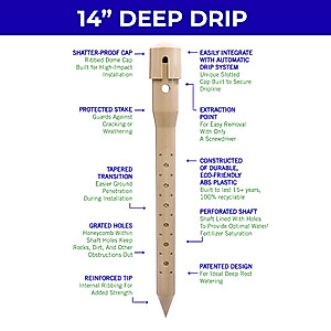Underhill Deep Drip Irrigation Stake 14-1/2-Inch, Watering Spike for Trees and Bushes with Shallow Roots, Drip System Parts Tubes, A-DD14, Single