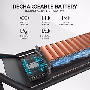 Phantomgogo Commuter R1 - Electric Scooter for Adults - Foldable Scooter with Seat & Carry Basket - 450W Brushless Motor 36V - 15MPH 265lbs Max Load E Mopeds for Adults (Black)