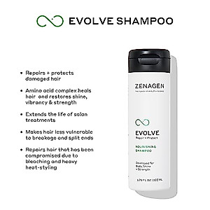 Zenagen Evolve Professional Accelerating Shampoo Treatment