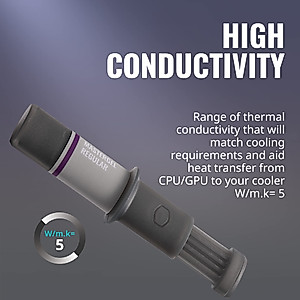 Cooler Master New Edition MasterGel Regular High Performance Thermal Paste w/ Exclusive Flat-Nozzle Syringe Design for CPU and GPU