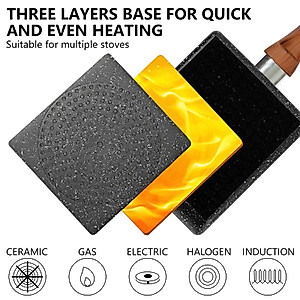 ESLITE LIFE 7”x 6” Japanese Omelette Pan Nonstick Tamagoyaki Egg Pan Rectangle Egg Frying Pan, PFOA Free