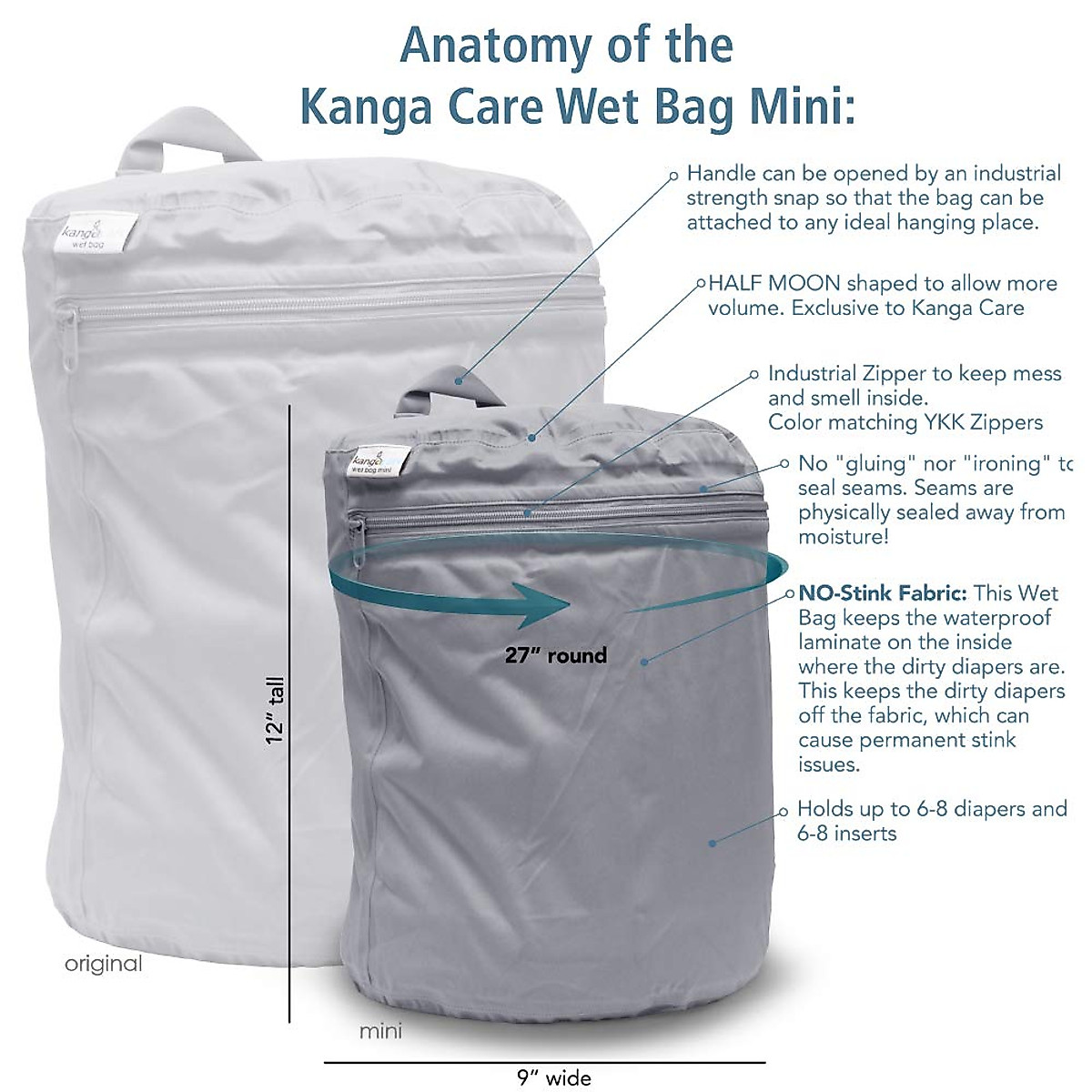 Kanga Care Wet Bag Mini Seam Sealed Waterproof 3D Dimensional for Baby Cloth Diapers, Travel, Beach, Pool, Gym, Swim | Finn