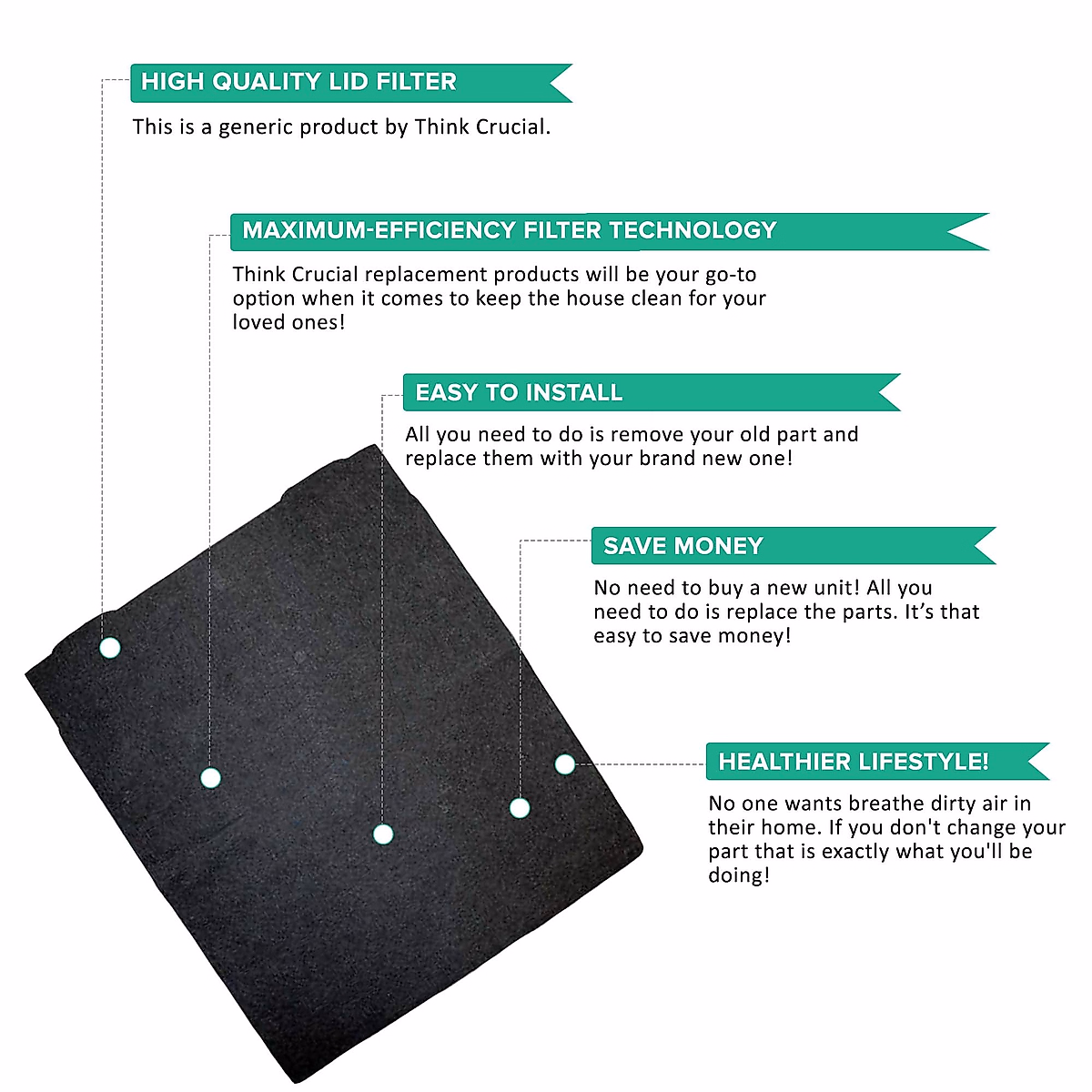 Crucial Air Replacement Carbon Filter – Compatible with Kenmore Part # 83378 – Fits Kenmore 335 Series Carbon Pre-Filter Model - Durable, Compact, Reusable Air Purifier Carbon Filter – Bulk (1 Pack)