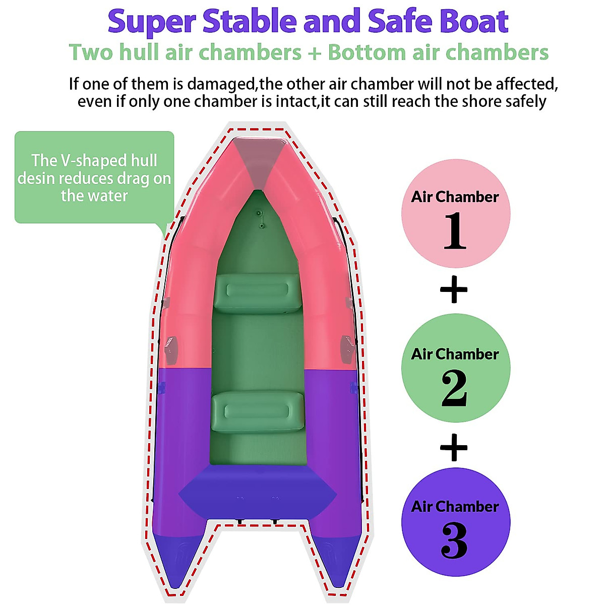 AZXRHWYGS 10 ft Dinghy Boats, 4 Persons Inflatable Boat Fishing Kayak Raft Sport Boat for Adults with Paddles Air Pump Carry Bag