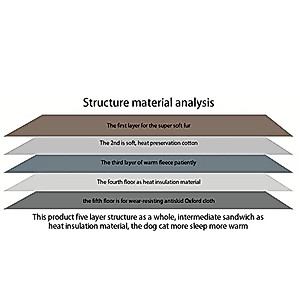 RWET Self Heating Pad for Cat Dog, Cordless Self Warming Pet Pad Washable Self Heated Cats Dogs Bed, Thermal Mat for Cat and Dog in Cold Weather, Pets Supplies Blue 27.5*18.8inch