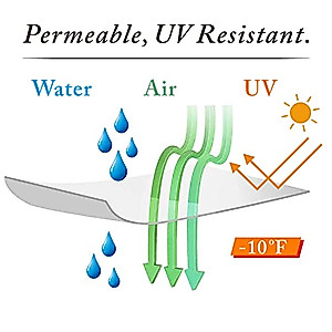 Royal Shade 5' x 50' Black Fence Privacy Screen Windscreen Cover Netting Mesh Fabric Cloth - Get Your Privacy Today, Stop Neighbor Seeing-Through Stop Dogs Barking Protect Property WE Make Custom Size