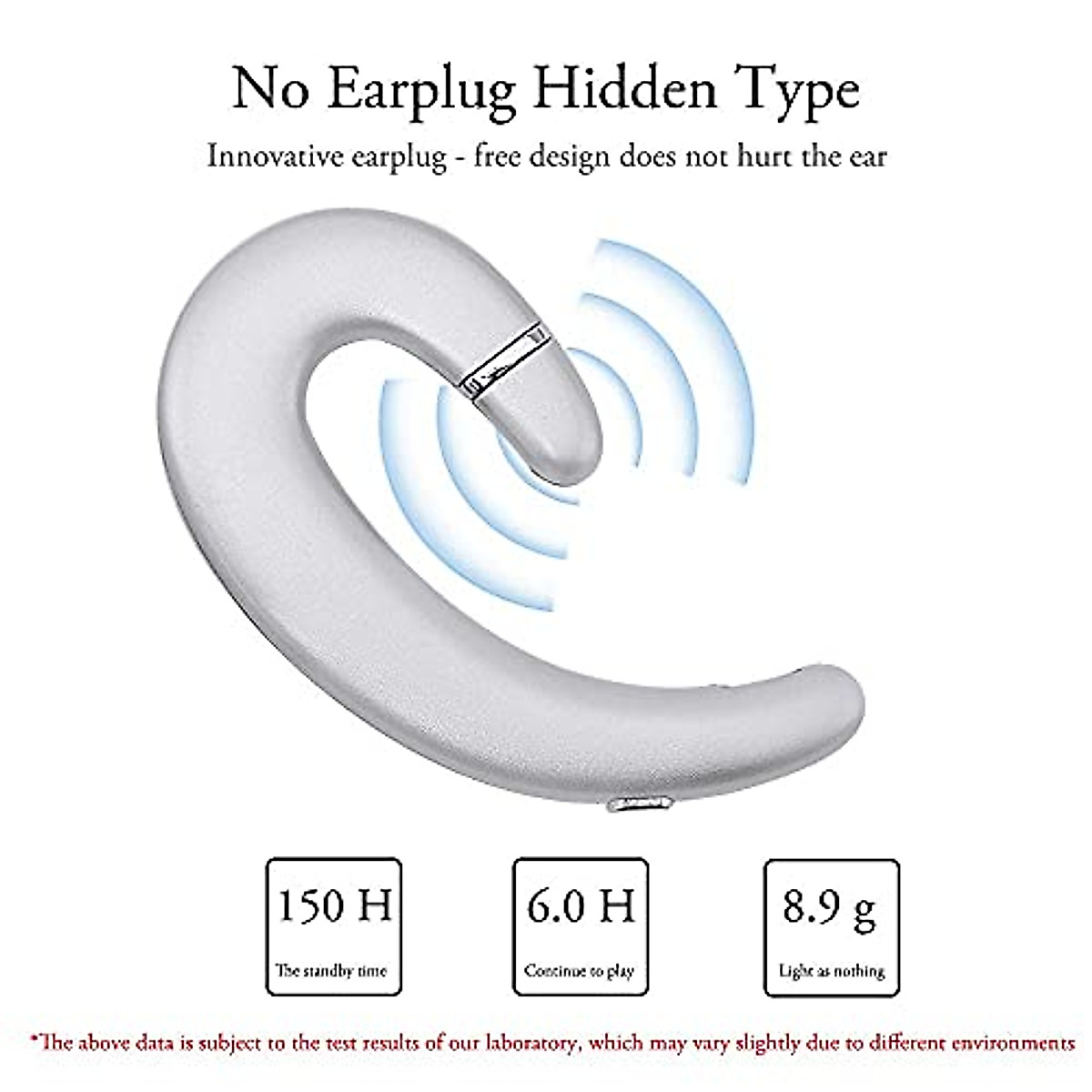 Sunffice Ear Hook BT Wireless Headphone,Non Ear Plug Headset with Microphone,Single Ear Noise Cancelling Earphones Painless Wearing for Android Smartphones,iPhone14 13 12 11 X 8(Silver)