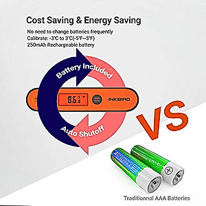 Inkbird Instant Read Meat Thermometer IHT-1P, Digital Waterproof Rechargeable Food Thermometer with Calibration, Magnet, Backlight for Cooking, Grill, Smoker, Kitchen, Turkey