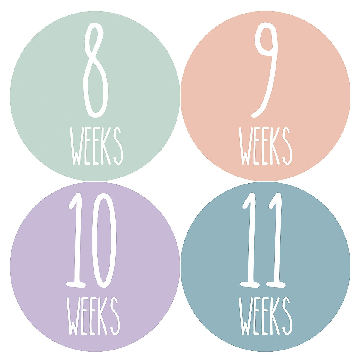 Months In Motion Weekly Pregnancy Growth Sticker | Week to Week Pregnant Expecting Photo Prop | Maternity Keepsake | Baby Bump | Weekly Stickers Photo (Set of 36 Stickers)