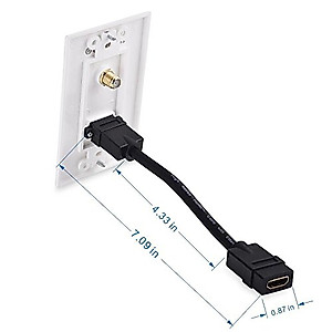 Cable Matters 2-Pack 1-Port HDMI Wall Plate in White (4K UHD, ARC, and Ethernet pass-thru support)