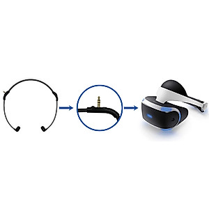ALIENERGY Stereo Headphone Earbuds Replacement for PlayStation VR PSVR Headset (Version 2, CUH-ZVR2) on PS4/PS5