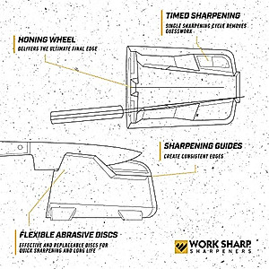 Work Sharp Electric Culinary E2 Kitchen Knife Sharpener - For Scissors, Cleavers, Nakiri, Serrated & Paring Knives