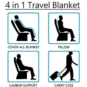 Tirrinia Travel Blanket Airplane Office Poncho 4 in 1 Premium Cozy Fleece Portable Poncho Blankets with Built-in Bag, Pocket
