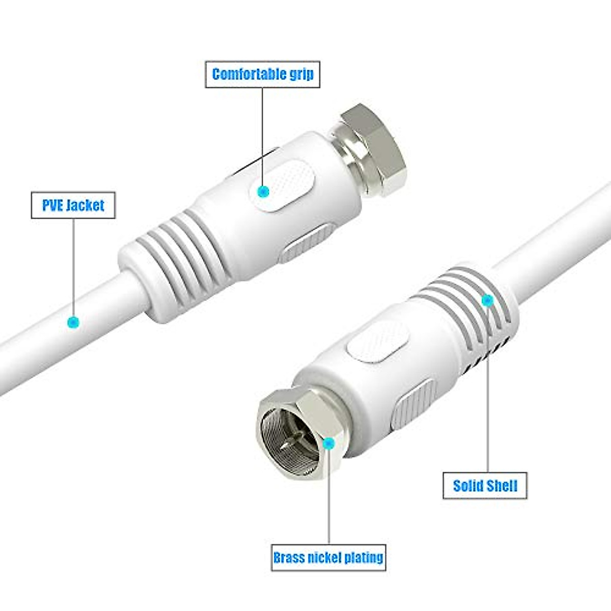 Short Coaxial Cable, 2-Pack 1ft Coaxial Cable, RG6 Cable 0.3m with Right Angle Connectors, White 75 Ohm Shield Digital Coax Cables with F-Male Connectors, Ideal for TV Antenna DVR Satellite