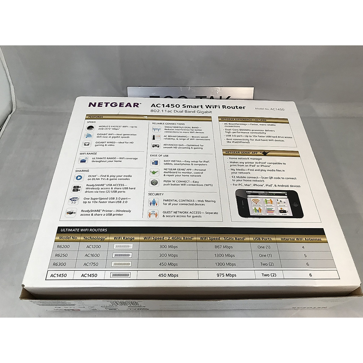 NETGEAR AC1450 Dual Band Gigabit Smart WiFi Router