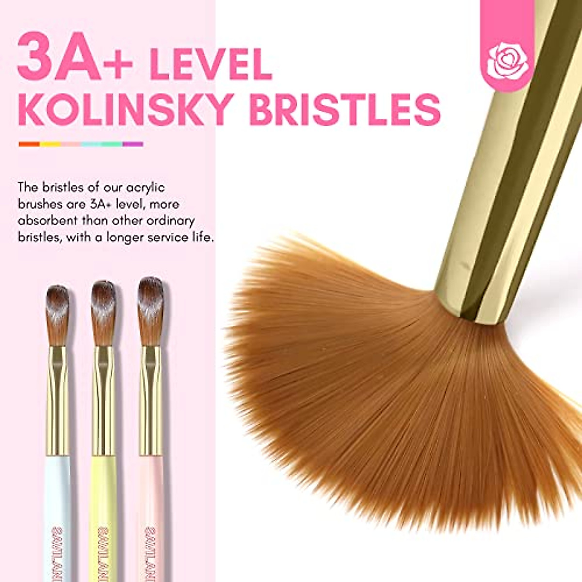 Saviland 9PCS Acrylic Nail Brush Set - Kolinsky Acrylic Nail Brushes for Acrylic Application, Size 4/6/8/10/12/14/16/18/20 Acrylic Powder Brushes for Acrylic Nails Extension & 3D Nail Carving
