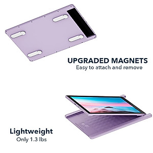 New Mobile Pixels Duex Lite Portable Monitor for Laptops(2024 Upgraded), 12.5" Full HD IPS Laptop Screen Extender, USB C/HDMI Powered Plug and Play, Windows/Mac/Android/Switch Compatible (Misty Lilac)