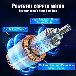 VEVOR Well Pump 1.5 HP, Submersible Well Pump 110V, Stainless Steel Deep Well Pump with 131ft Cable, Stainless Steel Deep Well Pump 24GPM for Cities Farmland Irrigation and Home Use