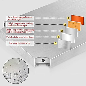 Kitchen Work Table Scratch Resistent and Antirust Metal Stainless Steel Work Table with Adjustable Table Foot Scratch Resistent for Commercial Kitchen, Restaurant, Hotel and Garage