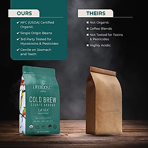 Lifeboost Medium Cold Brew Coffee - Low Acid Coarse Ground Coffee for Cold Brew - Single Origin Non-GMO USDA Organic Cold Brew Coffee Grounds - 3rd Party Tested For Mycotoxins & Pesticides - 12 Ounces