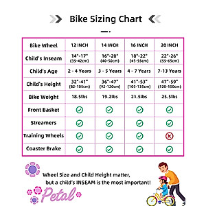 JOYSTAR 20 inch Girls Bike for Kids 7-10 Years Girl Bicycle with Basket and Streamer 20" Kids Bikes for Girls Ages 9-12 Child Bike Pink