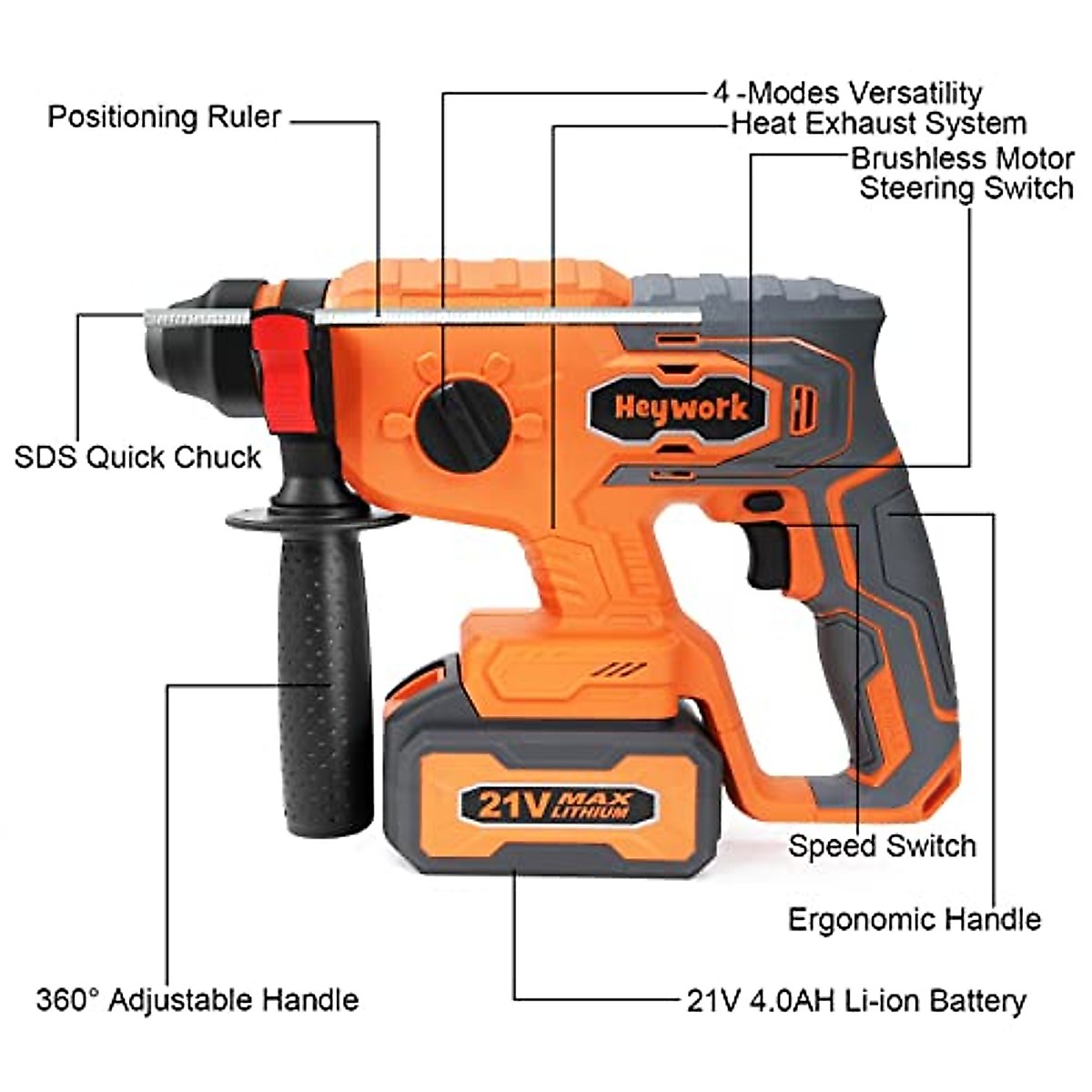 Heywork Cordless Rotary Hammer Drill, 4 Modes Variable Speed and Adjustable Handle, SDS-Plus Chuck Hammer Drill with 21V 2*4.0Ah Li-ion Battery and Charger, Electric Hammer Drill for Wall, Concrete.