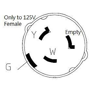 Parkworld 69953 Shore Power 50A Male NEMA SS2-50P to TT-30R RV 30A Female Adapter Cord 125V 1.5FT