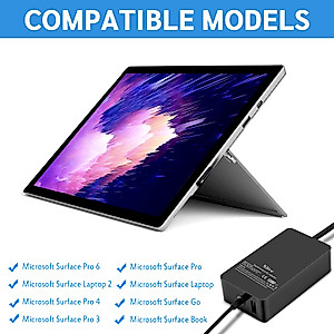 Slive Updated Version Surface Pro Charger, 44W 15V 2.58A, Compatible for Microsoft Surface Pro 3, Pro 4, Pro 5, Pro 6, Pro 7 Surface Laptop 1/2, Surface Book & Surface Go, with 5V 1A USB Charging Port