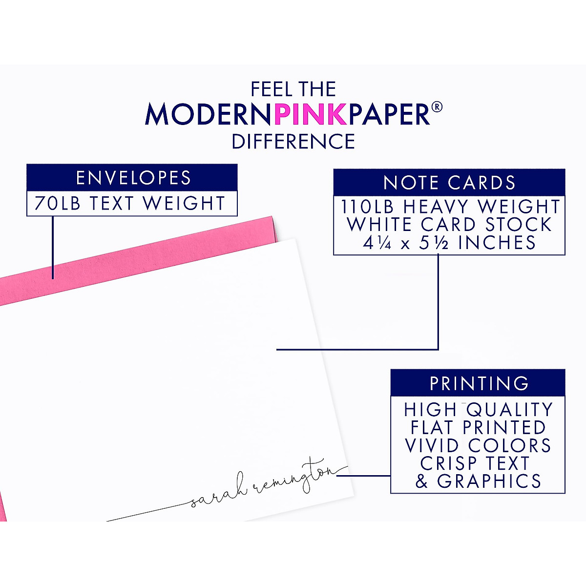 Elegant Personalized Stationery for Women, Personalized FLAT OR FOLDED Note Cards with Envelopes, Script Style, Your Choice of Colors and Quantity