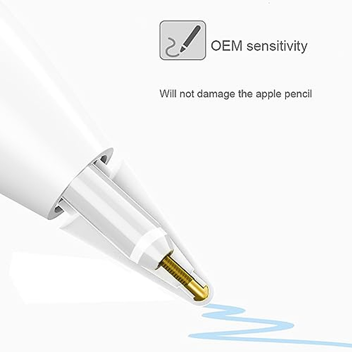 SIXFU Replacement Tips for Apple Pencil 2nd Generation & 1st, Apple Pen Tip with Paper Feel Silence Protector Cover for iPad Pencil 1 & 2 Gen iPencil Nibs(4 Pack)