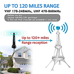 TV Antenna for Smart TV, Digital TV Antenna Amplified for HDTV, Long Range Reception for Indoor, 4K 1080P Clear TV Antenna for Free Local Channels,Support VHF/UHF with 10FT Coax Cable
