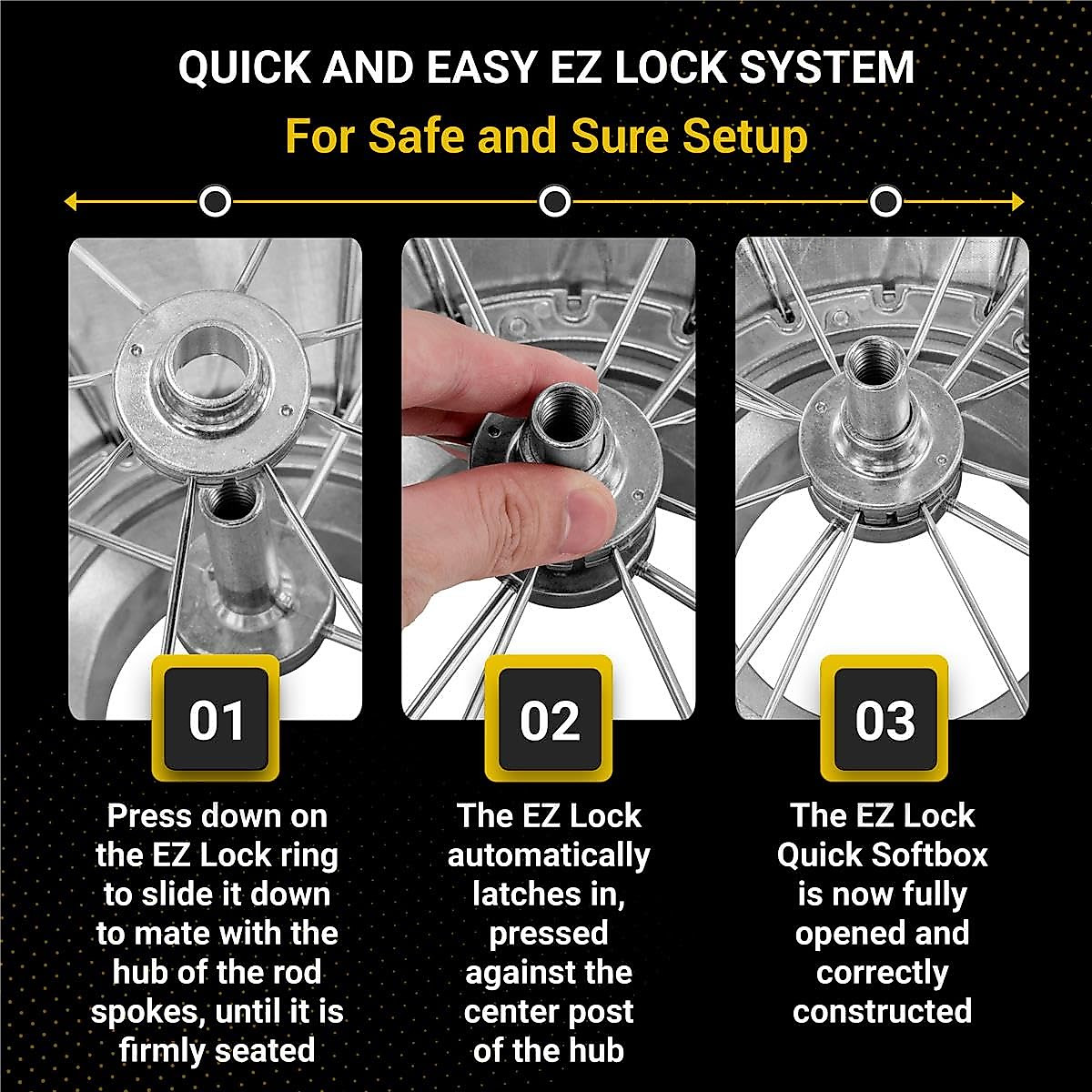 Glow EZ Lock 31x47 Quick Strip Rectangular Bowens Mount Softbox Lighting Kit with External, Internal Diffusers, Deflector Disk and Eggcrate Grid, Folding Softbox for Photography Studio Lighting