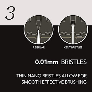 [Kent] Royal Pro Soft - Gentle Action Ultra Soft, Eco-Friendly BPA Free Toothbrush for Sensitive Teeth, Gums for Adults & Teens - 4PCS