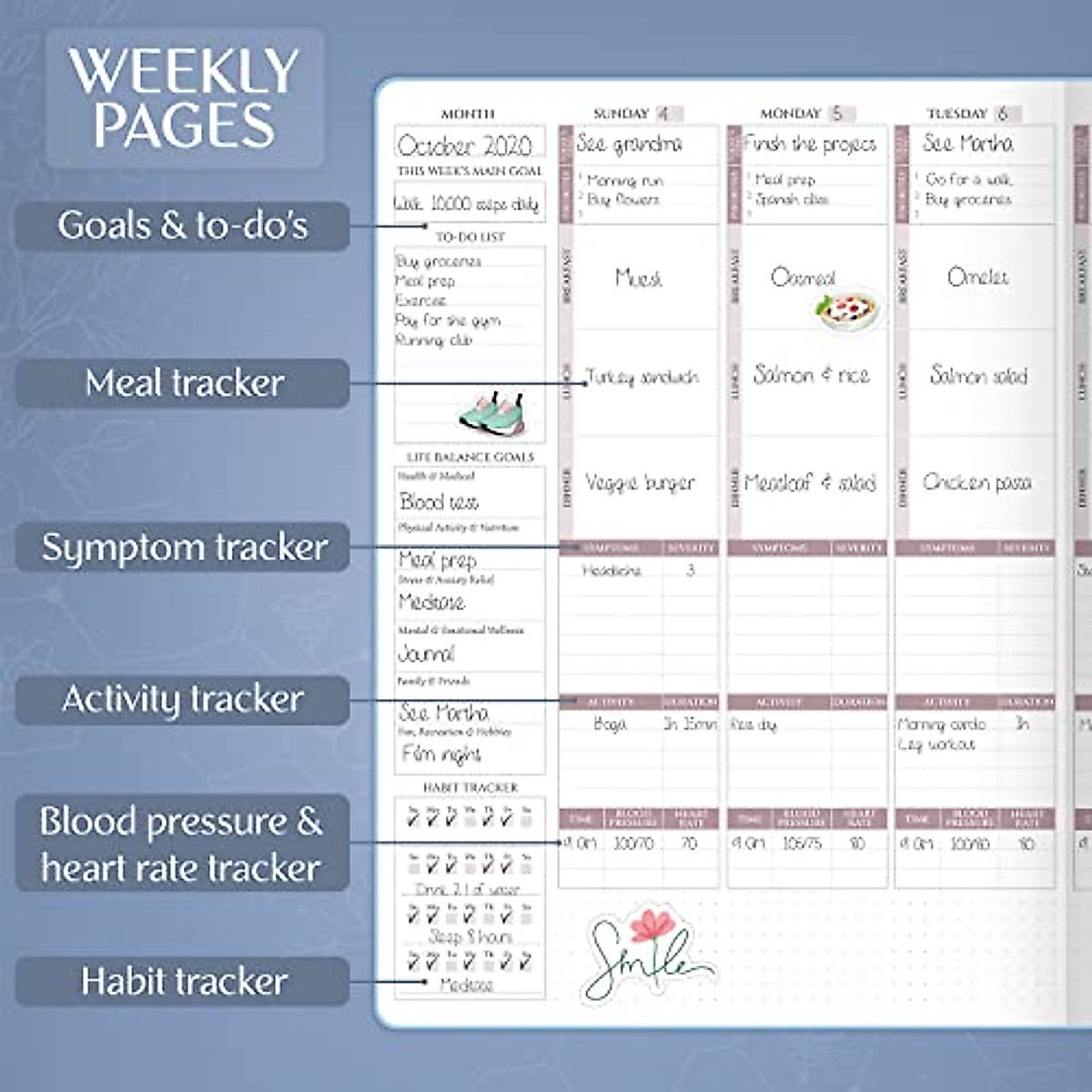 Legend Medical Planner – 12-Month Health Tracker Journal to Track Meals, Symptoms, Blood Pressure, Lab Test Results – Med & Wellness Notebook for Daily Self-Care & Health Goals (Periwinkle)