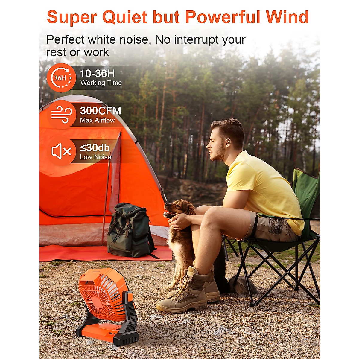 Camping Fan for Tent, 15000mAh Rechargeable Battery Operated Fan, Portable Tent Fan for Camping with Light, Hook, Timer, 270° Rotation, Outdoor USB Fan for Picnic BBQ Fishing Travel Hurricane Jobsite