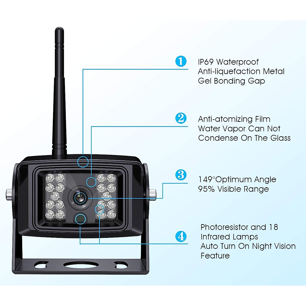 ZEROXCLUB Single Rear View Camera only for W01 WX02 BW4 System purchases Before March 2021 (CM-W01) (Please Ask The Seller if it is Compatible Before Purchasing)