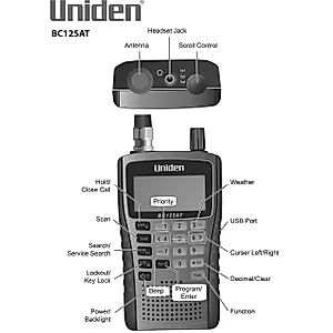 Uniden Bearcat BC125AT Handheld Scanner, 500 Alpha-Tagged Channels, Lightweight, Portable Design. & Koss QZ-99 Noise Reduction Stereophone