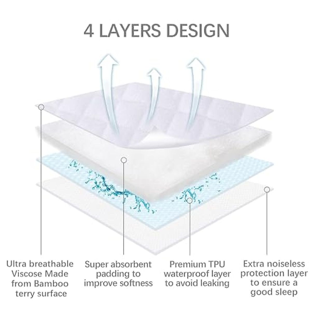 pack and play mattress pad