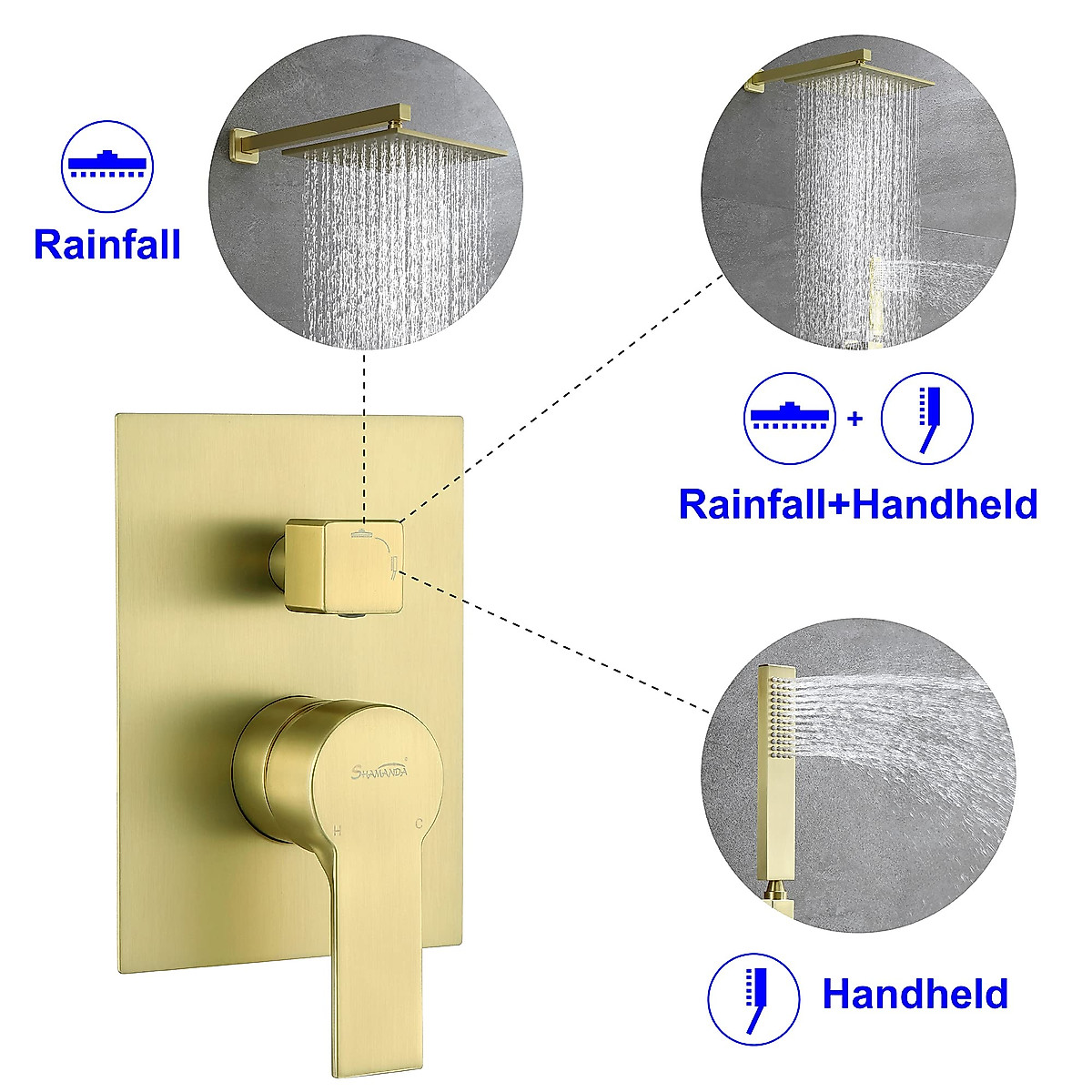 SHAMANDA Brass Rainfall Shower System, Luxuly Bathroom Shower Faucet Combo Set Brushed Gold(Including Rough-In Valve Body and Trim), L70001-3