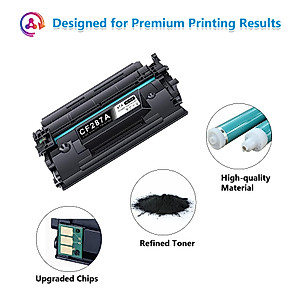 87A Black Toner Cartridge 2-Pack (with Chip) | Replacement for HP87A Black Toner Works with Laser Managed M506xm, Enterprise M506 Series, Pro M501 Series, Flow MFP M527 Series Printer | 87A CF287AD