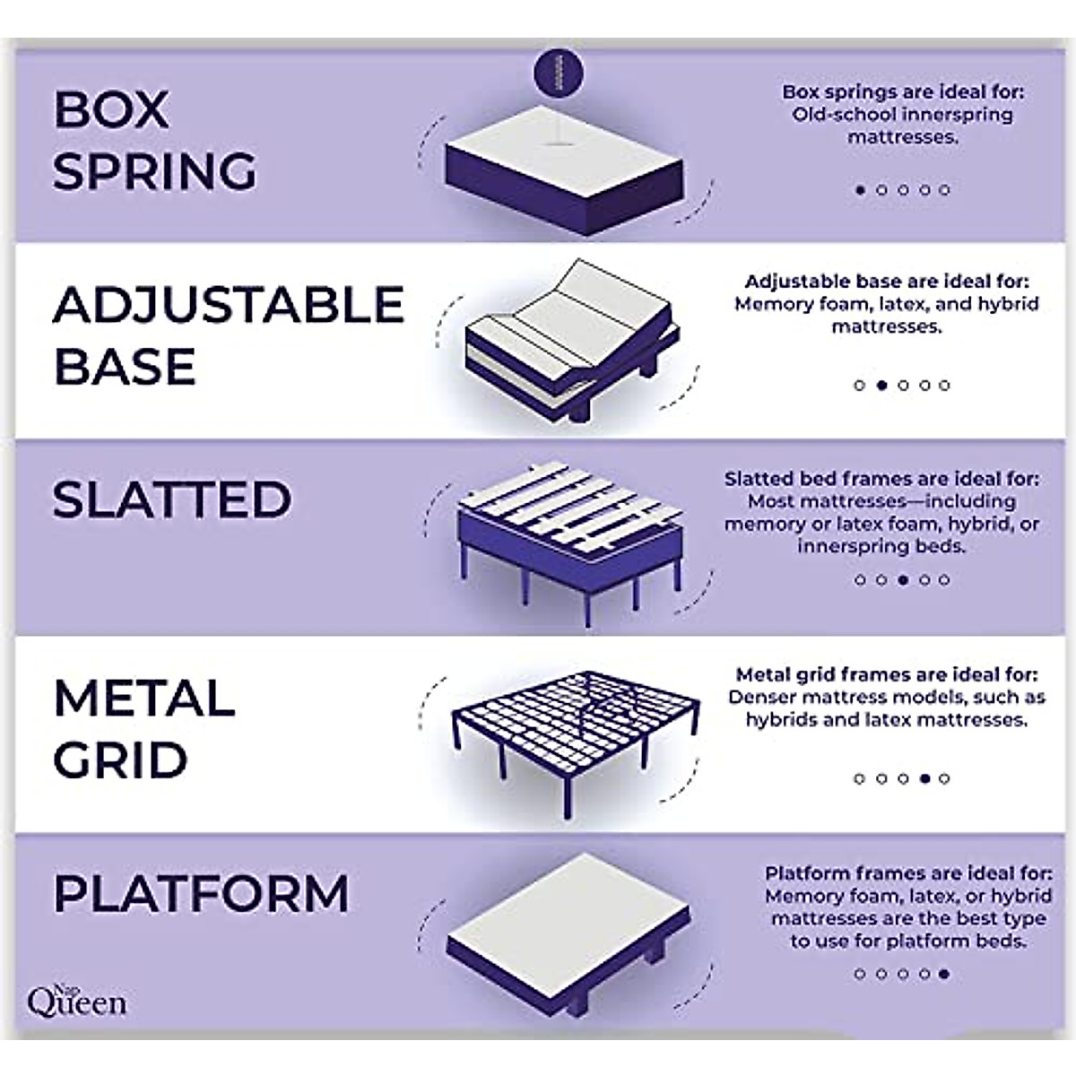 NapQueen 3 Inch Ventilated Memory Foam Mattress Topper, CertiPUR-US Certified, Twin-XL, White