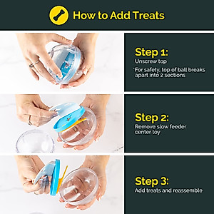 Pet Zone IQ Treat Ball Dog Treat Dispenser Toy Ball Interactive Dog Toy - 4" Dog Food Toy Stimulation, Slow Feeder