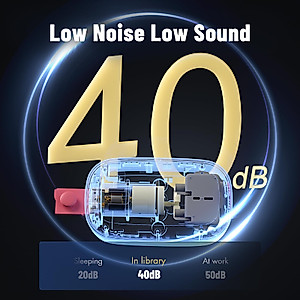 Phanpy E-Rosy Ultra-Light Wearable Hands Free Breast Pump, 3 Modes 8 Levels, High Performance Touch Screen with Lock Screen 40db Low Noise, 24 mm Flange and 20mm Insert Included